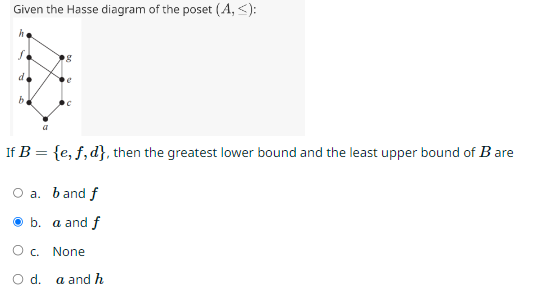 Given the Hasse diagram of the poset (A,≤) ﻿:If | Chegg.com