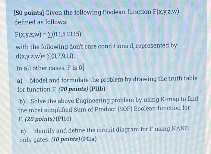 Solved (50 points) Given the following Boolean function | Chegg.com