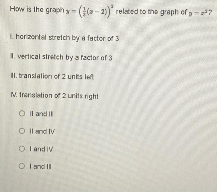 Solved How is the graph y= (3 (0 – 2)) related to the graph | Chegg.com