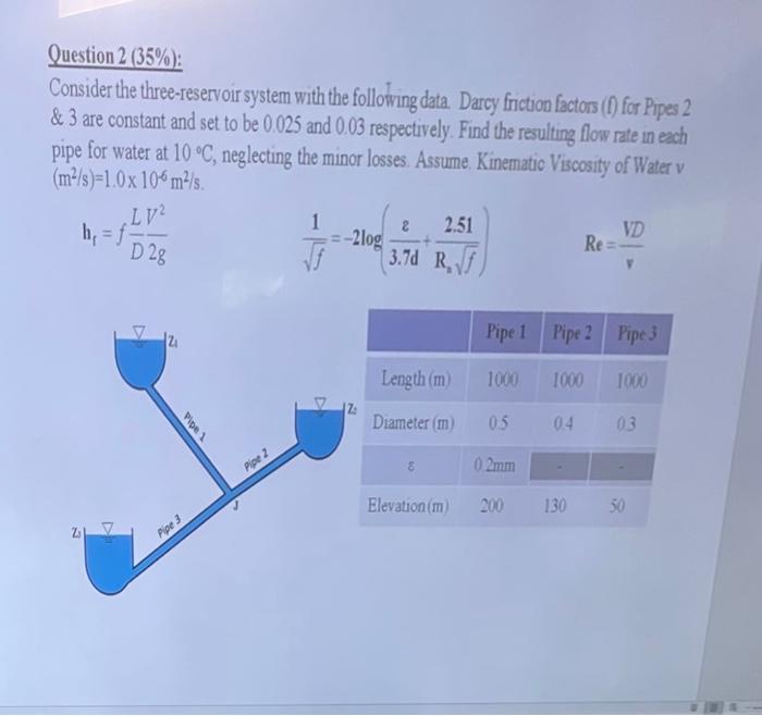 Solved Question 2 (35%) : Consider the three-reservoir | Chegg.com
