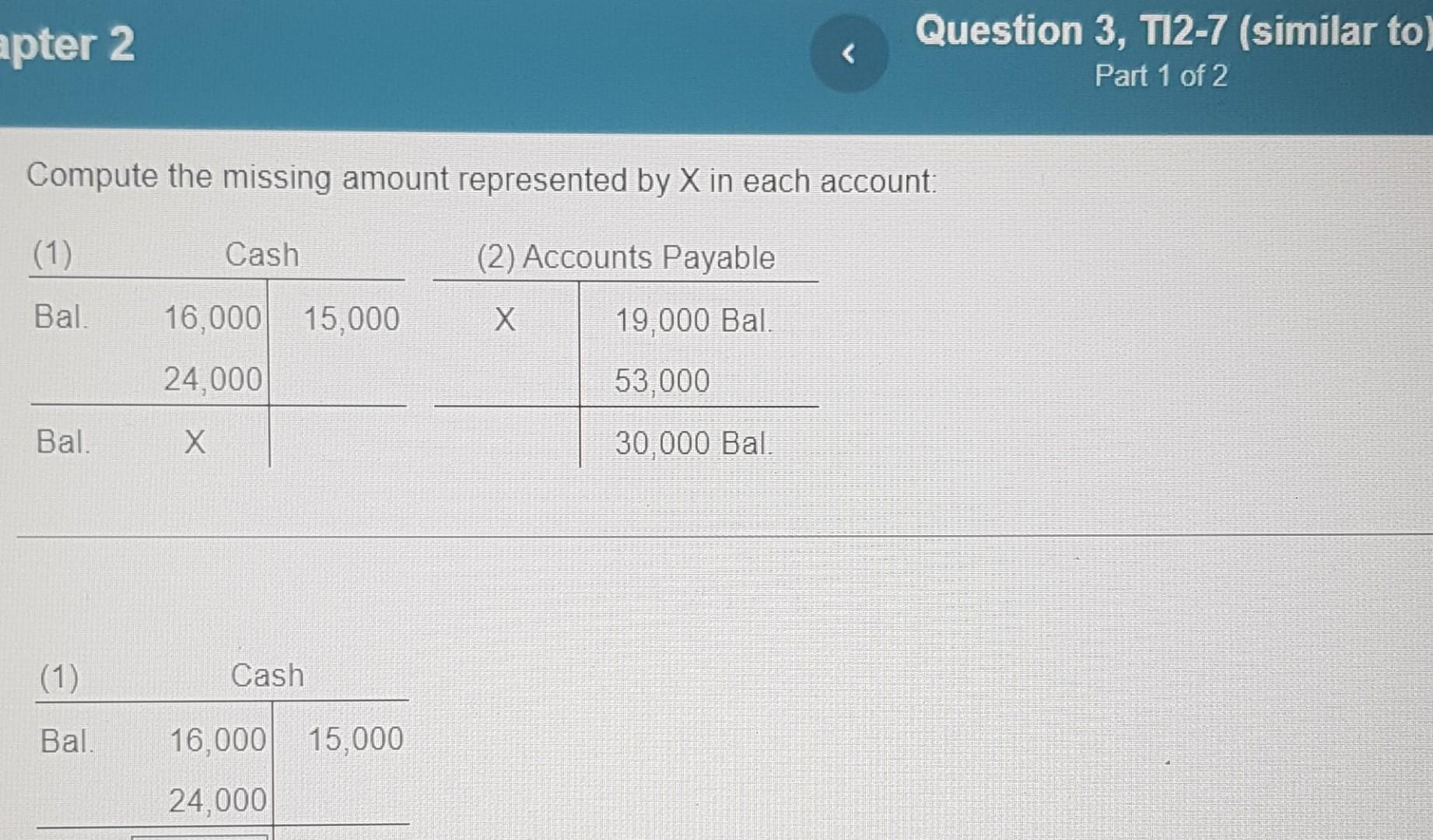Solved Compute the missing amount represented by X in each | Chegg.com