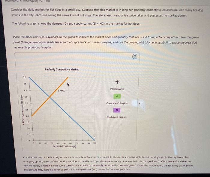 Solved Consider the daily market for hot dogs in a small | Chegg.com