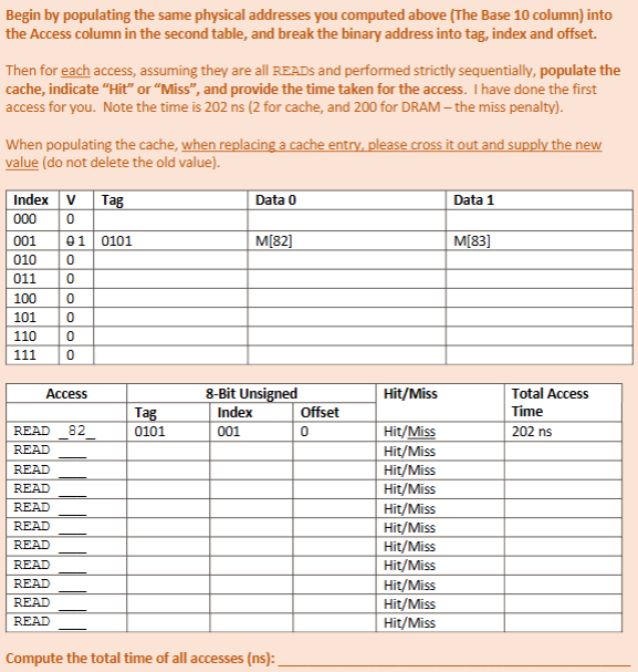 Solved The read/access values should be as followed: | Chegg.com