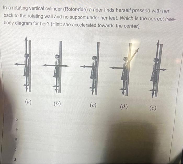 Solved In A Rotating Vertical Cylinder Rotor Ride A Rider 