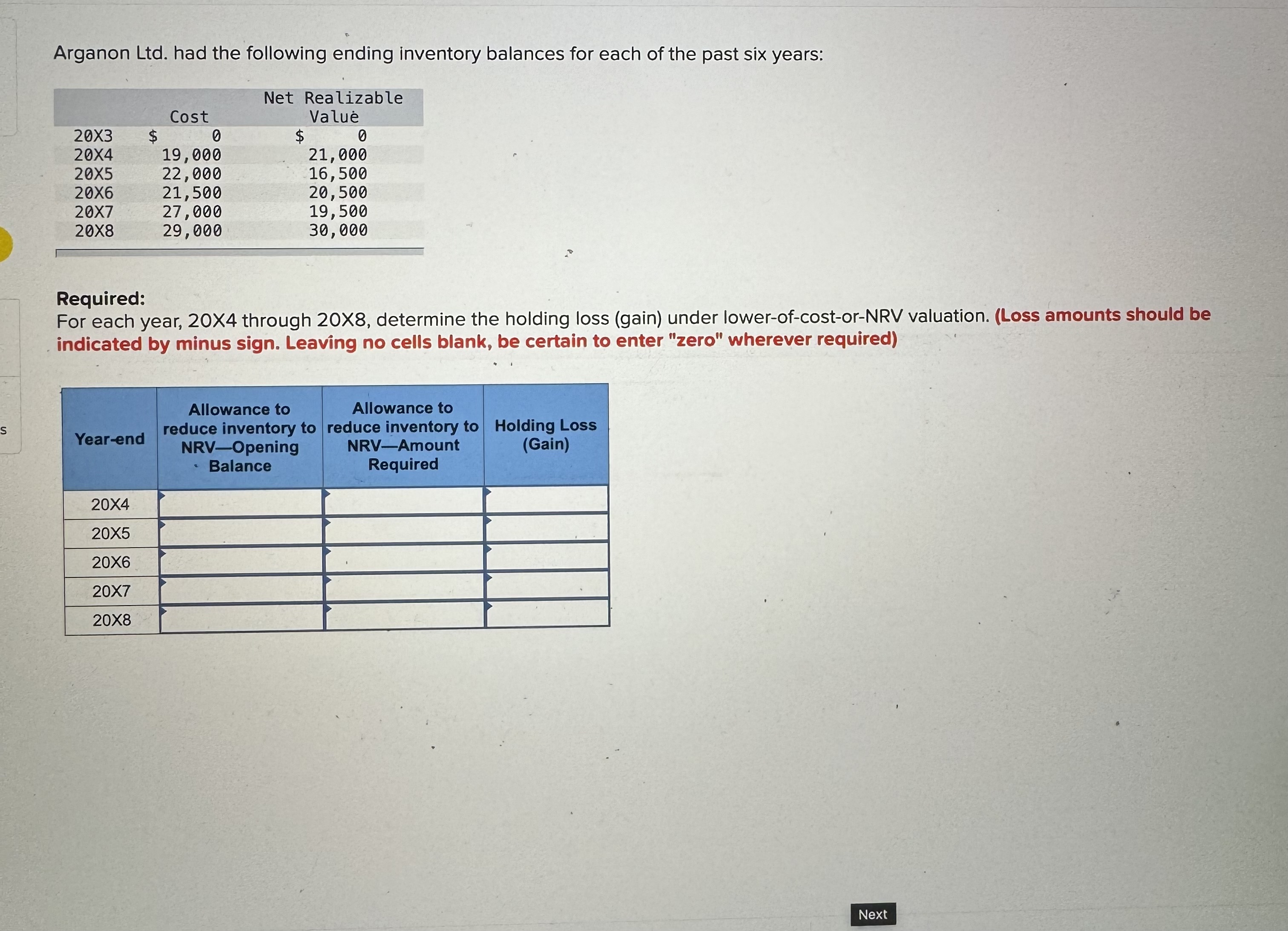 Solved Arganon Ltd. ﻿had the following ending inventory | Chegg.com
