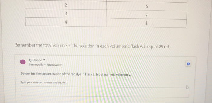 Solved Data and Analysis-Dilutions A serial dilution is any | Chegg.com