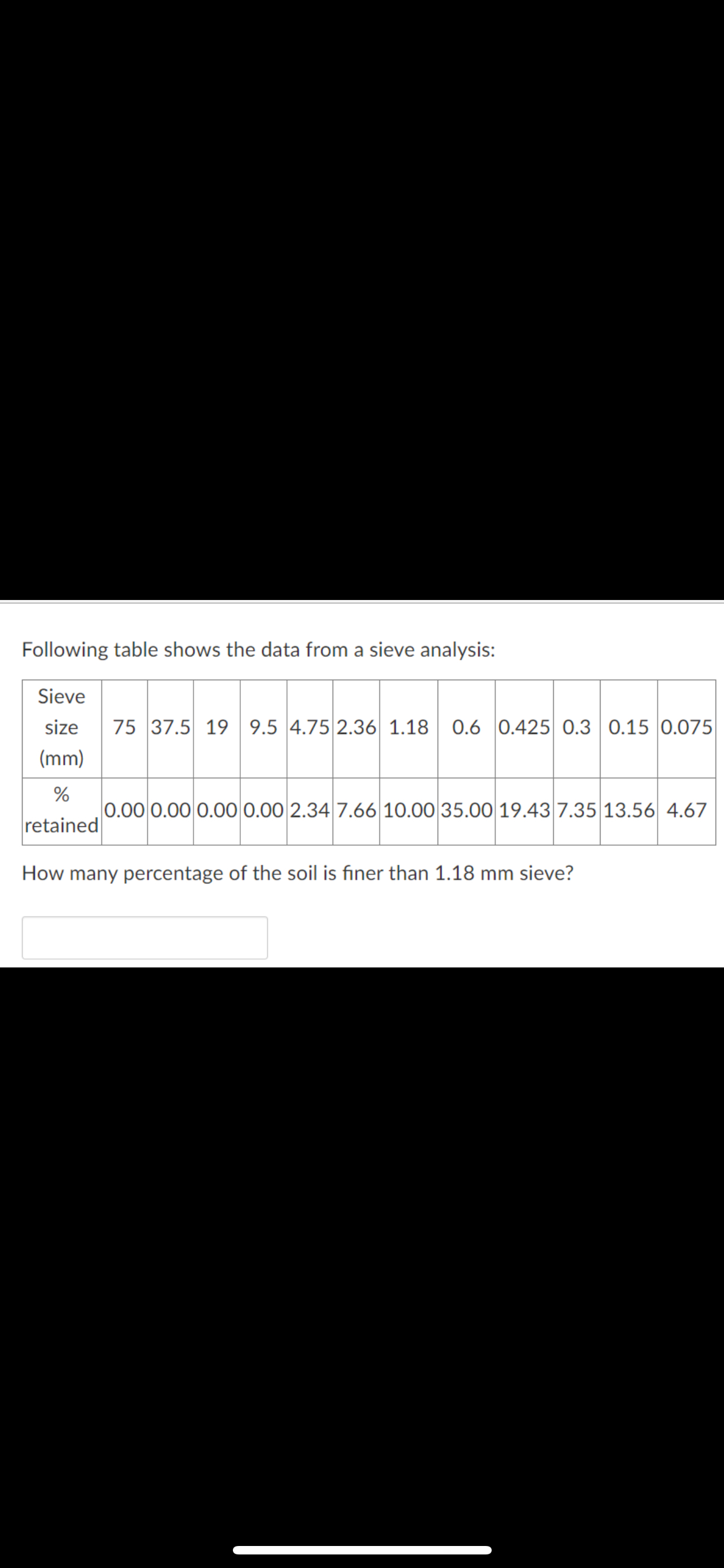 Solved Following table shows the data from a sieve | Chegg.com