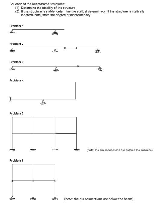 Solved For each of the beam/frame structures: (1) Determine | Chegg.com