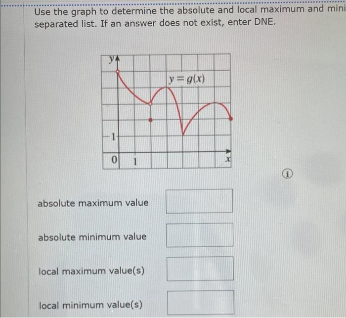 Solved Use the graph to determine the absolute and local | Chegg.com