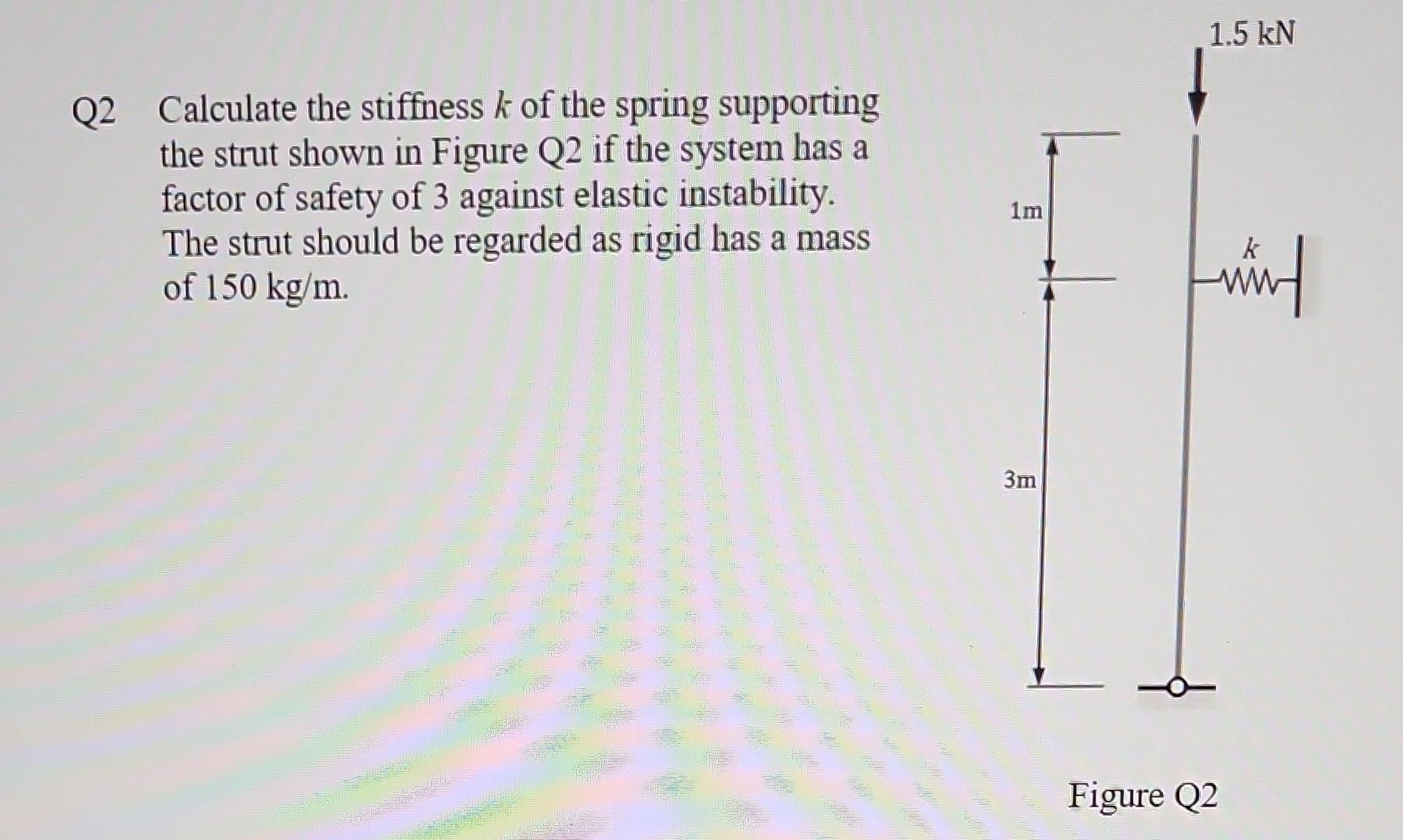 Solved Q2 Calculate the stiffness k of the spring supporting | Chegg.com