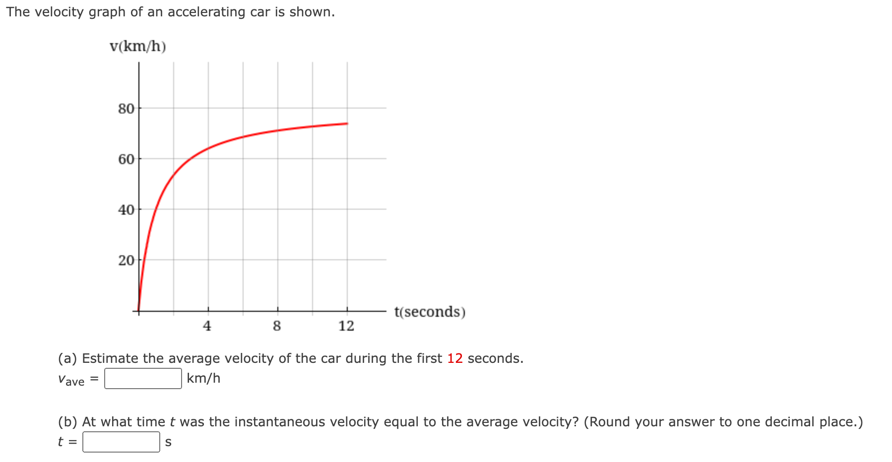 Solved The velocity graph of an accelerating car is | Chegg.com