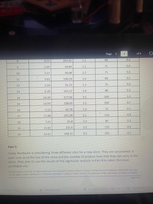 Solved Casey Hardware Stores Scenario Casey Hardware Stores | Chegg.com