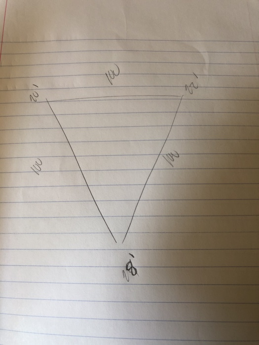 Solved 4. Determine the cost of estimate for excavation for | Chegg.com