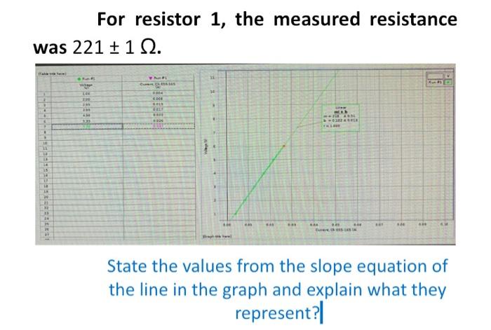 Solved Please help me answer the question in blue ASAP! | Chegg.com