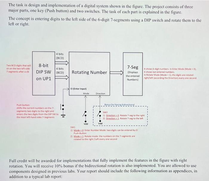 Solved The task is design and implementation of a digital | Chegg.com