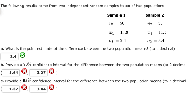 Solved The following results come from two independent | Chegg.com