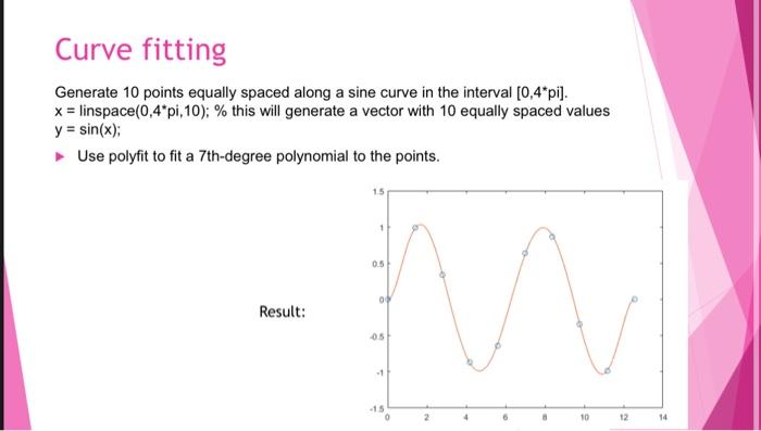 Solved Curve fitting Generate 10 points equally spaced along | Chegg.com Solved Curve fitting Generate 10 points equally spaced along | Chegg.com