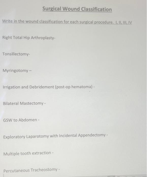 Surgical Wound Classification Write in the wound | Chegg.com