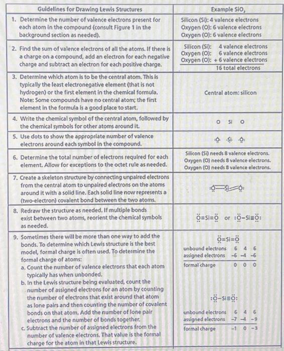 Guidelines for Drawing Lewis Structures 1. Determine | Chegg.com