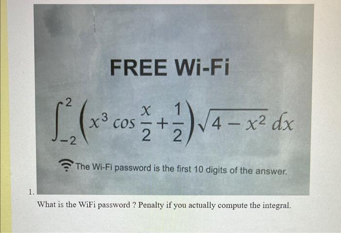 Solved FREE Wi-Fi ∫−22(x3cos2x+21)4−x2dx ล The Wi-Fi | Chegg.com