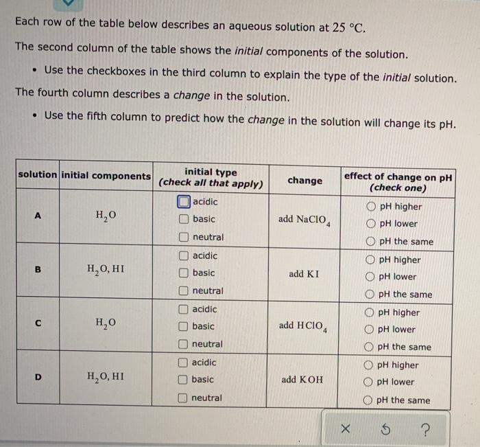 Solved Each row of the table below describes an aqueous | Chegg.com