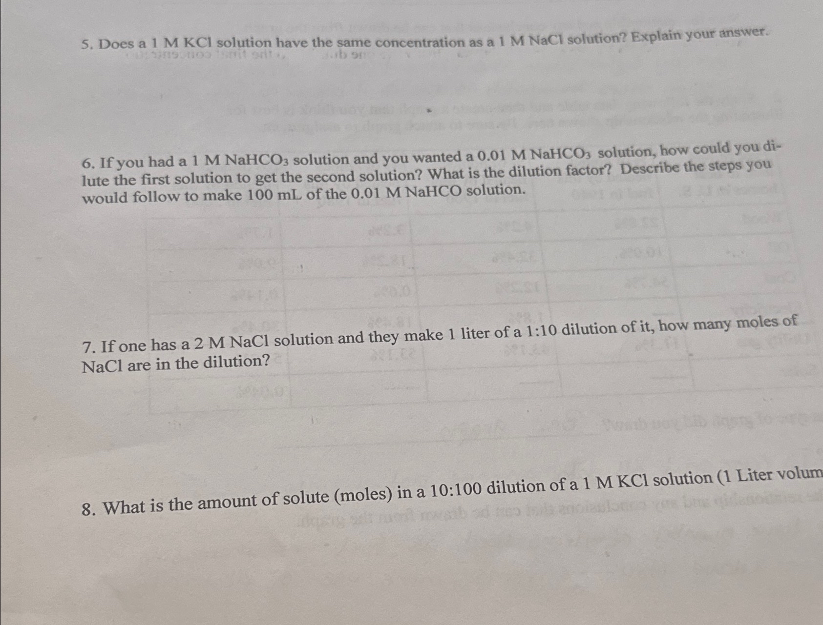 Solved Does a 1MKCl ﻿solution have the same concentration as | Chegg.com