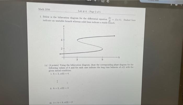 Math 2250: Differential Equations and Linear Algebra | Chegg.com