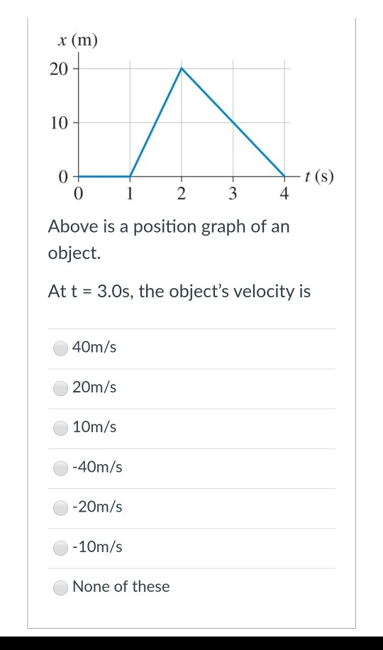 Solved x (m) 20 10 0 0 t(s) 1 2 3 4 Above is a position | Chegg.com