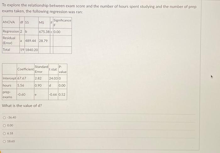 Solved To explore the relationship between exam score and | Chegg.com