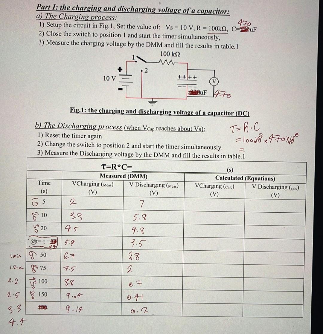Solved Part I: the charging and discharging voltage of a | Chegg.com