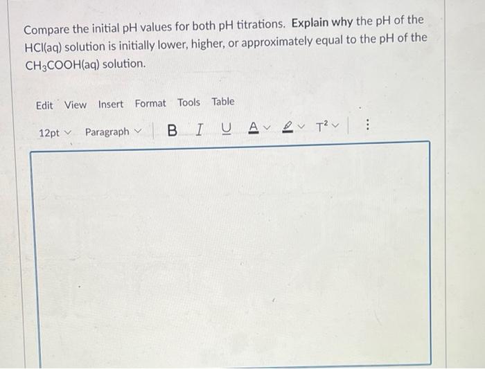 Solved Compare the initial pH values for both pH titrations. | Chegg.com