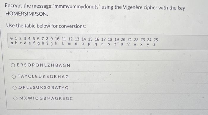 Solved Encrypt the message: "blankspace" using the Vigenère | Chegg.com