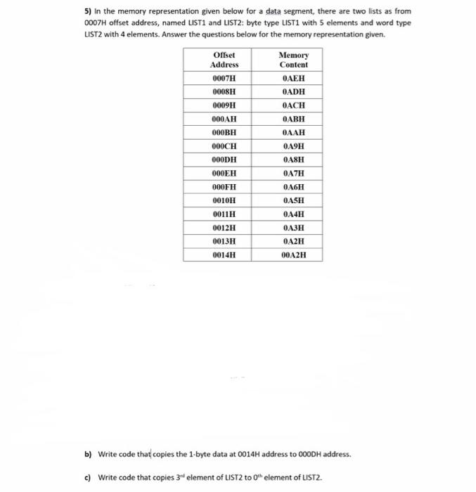 Solved 5) In the memory representation given below for a | Chegg.com