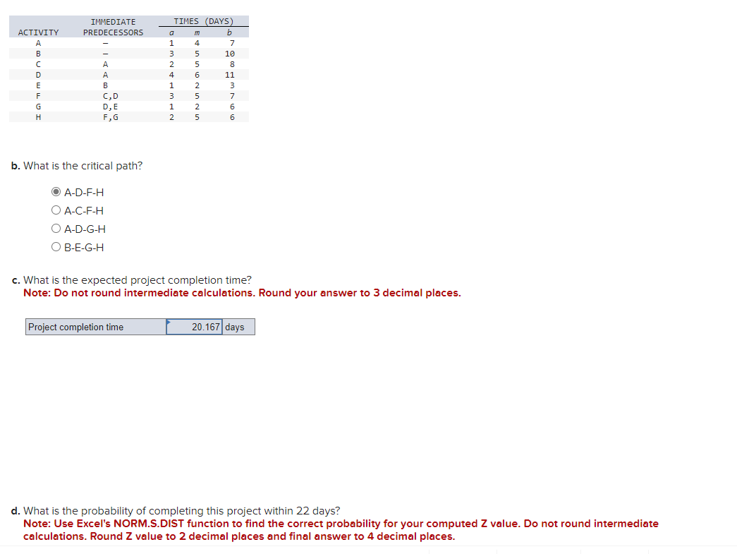 Solved b. ﻿What is the critical | Chegg.com