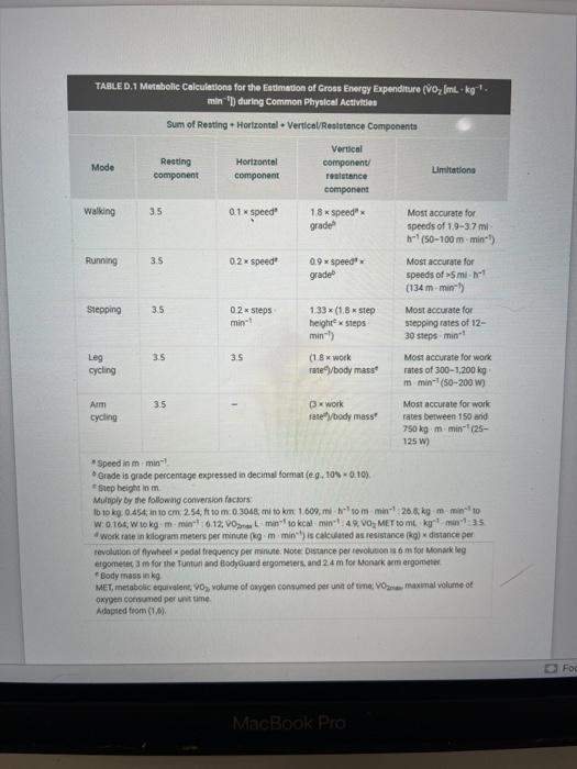 Solved this is a fitness programming class, solving | Chegg.com