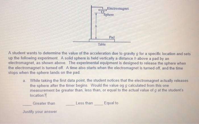 Solved 2. Electromagnet Sphere Pad Table A student wants to | Chegg.com