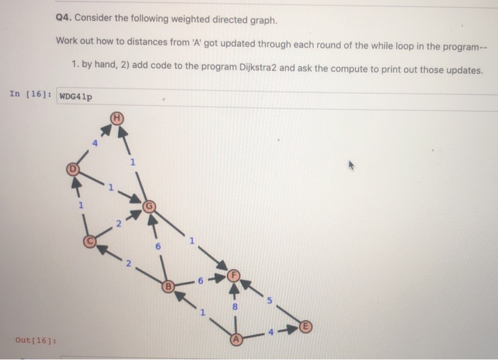 Solved Q4. Consider the following weighted directed graph. | Chegg.com