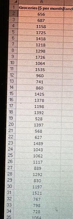 Stats 270 Data Analysis Project Part 3 - Numeric | Chegg.com