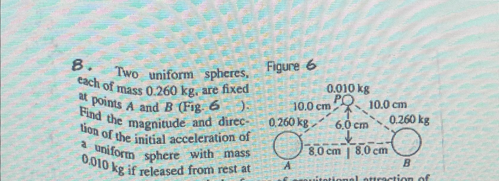Solved B. ﻿Two uniform spheres, each of mass 0.260kg ﻿are | Chegg.com