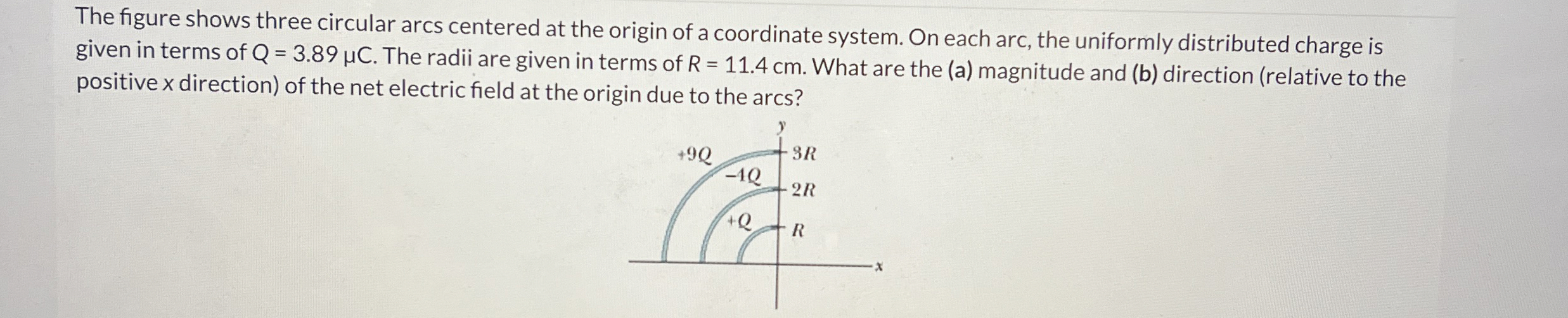 Solved The figure shows three circular arcs centered at the | Chegg.com