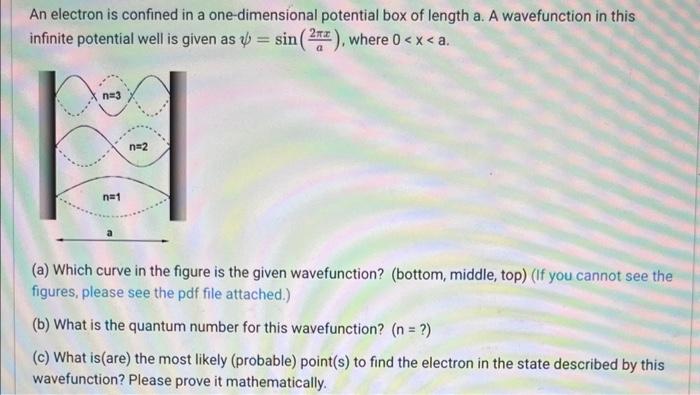 Solved An Electron Is Confined In A One Dimensional