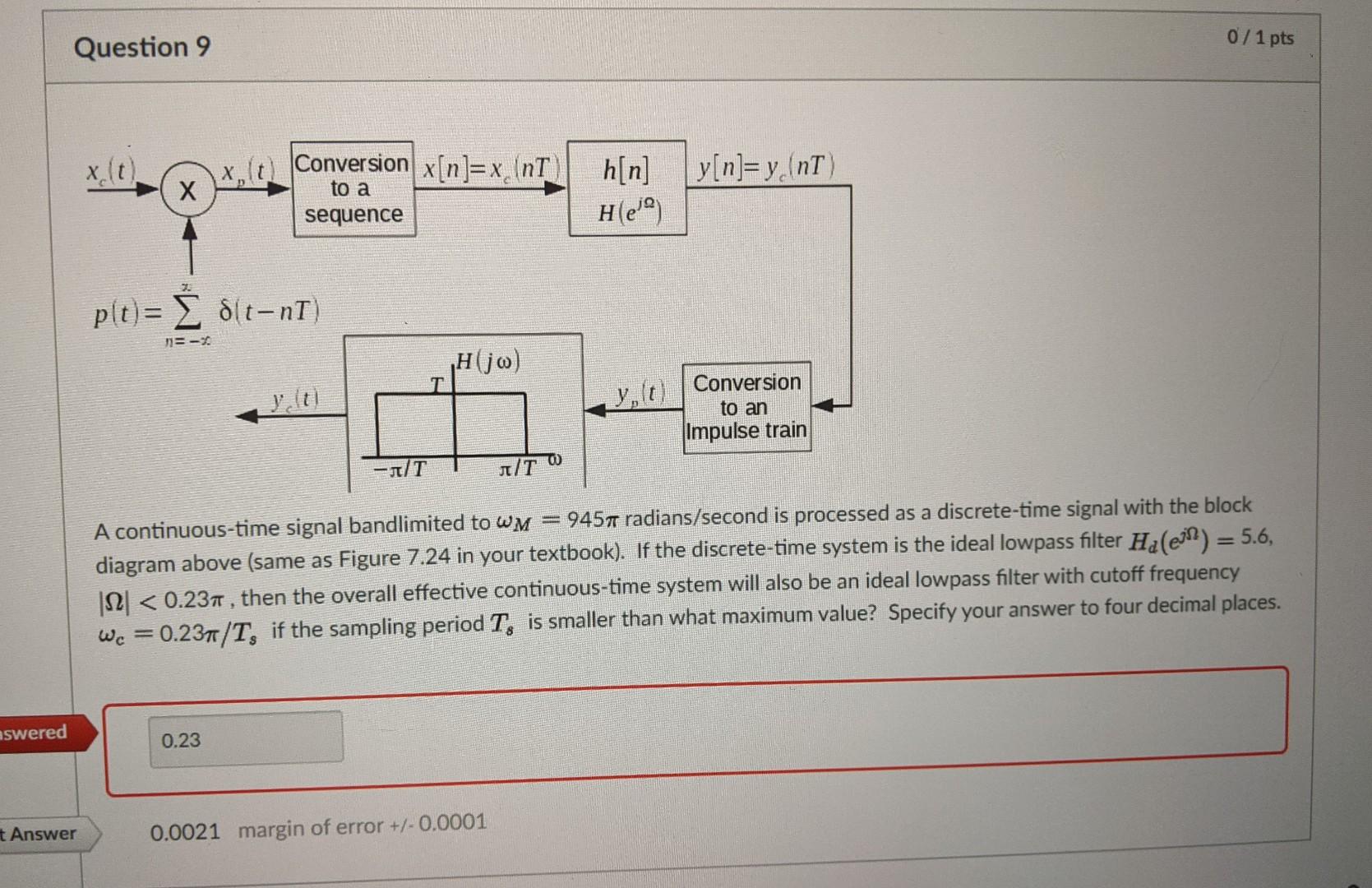 Solved 0/1 pts Question 2 A continuous-time signal 2c(t) is | Chegg.com