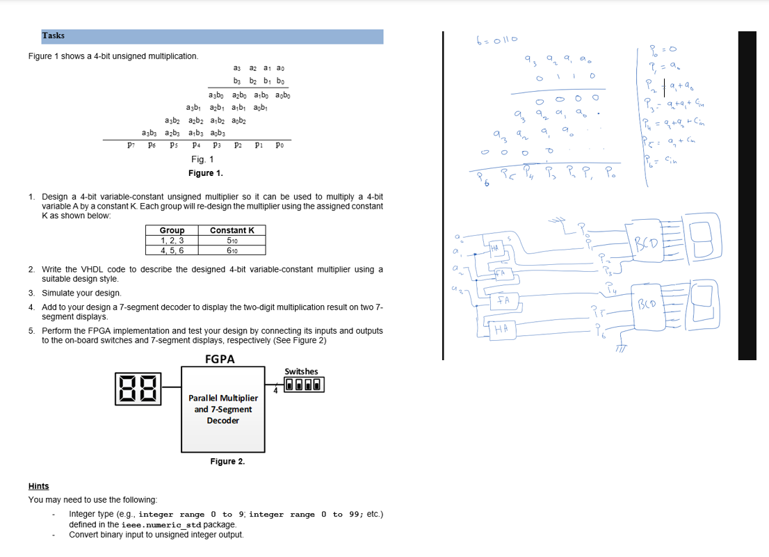 help me ﻿design a 4-bit multiplier that multiplies | Chegg.com