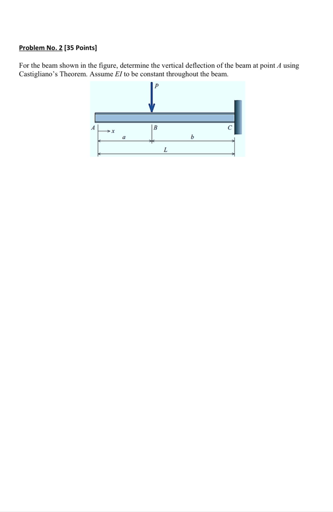 Solved Problem No. 2 [35 ﻿Points]For the beam shown in the | Chegg.com