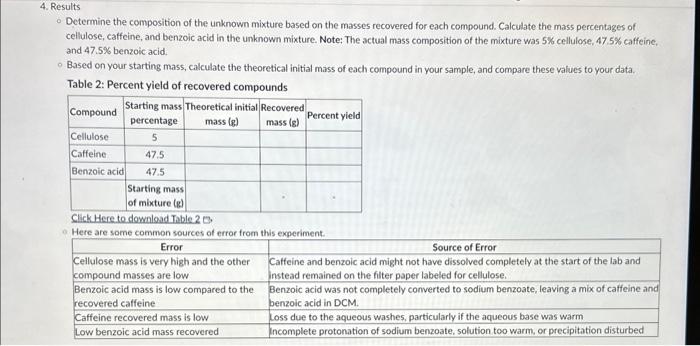 Determine the composition of the unknown mixture | Chegg.com
