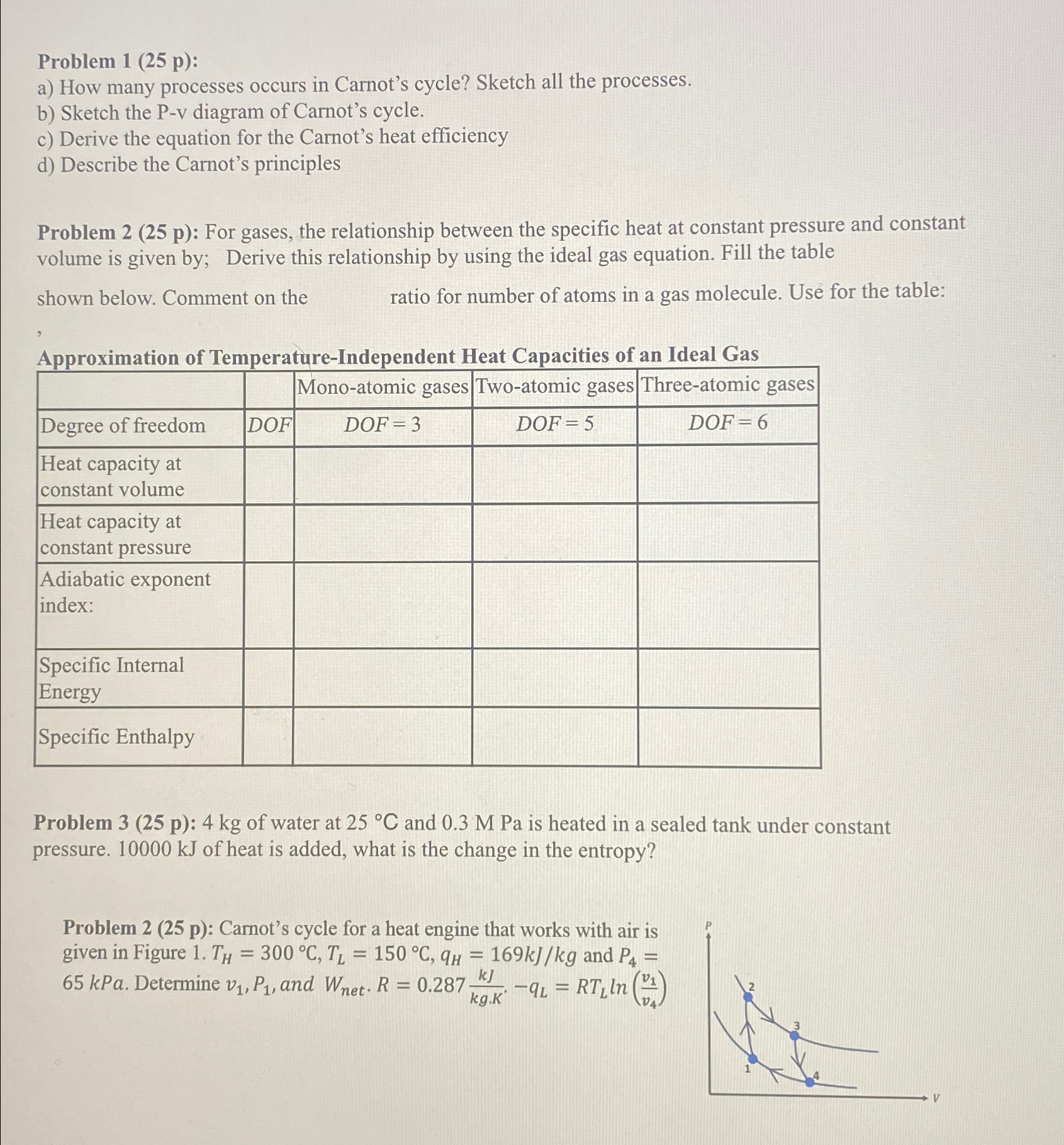 Solved Problem 1 (25 ﻿p):a) ﻿How many processes occurs in | Chegg.com