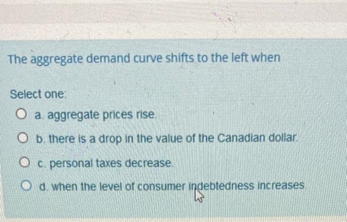 Solved The aggregate demand curve shifts to the left when | Chegg.com