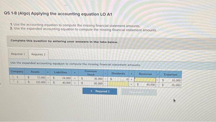 Solved SS 1-8 (Algo) Applying the accounting equation LO A1 | Chegg.com