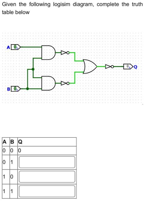 Solved Given the following logisim diagram, complete the | Chegg.com