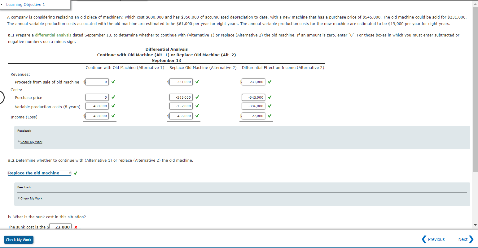 Solved Learning Objective 1negative numbers use a minus | Chegg.com